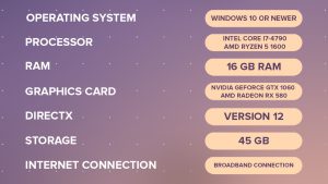 CS2 System Requirements: Full Guide [2025]