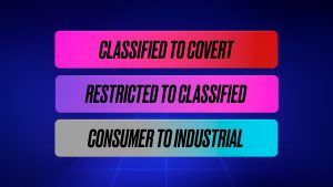 Trade Up Contracts in CS2: Full Guide [2025]