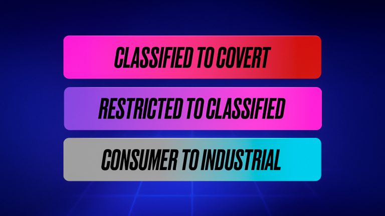 Trade Up Contracts in CS2: Full Guide [2025]