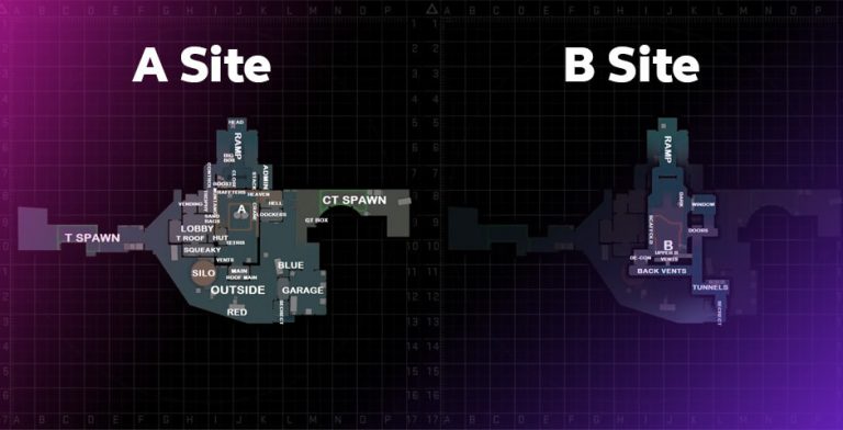 CS2 Maps Callouts: Full Guide [2026]