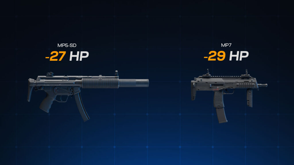 MP5-SD vs MP7: Which Is Better in CS2? [2026]