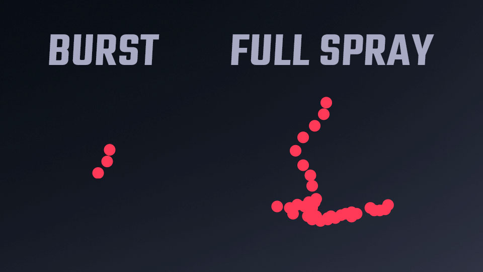CS2 Spray Patterns: Full Guide [2025]