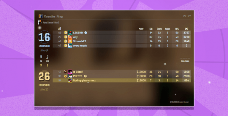 2025年CS2武器伤害指南！