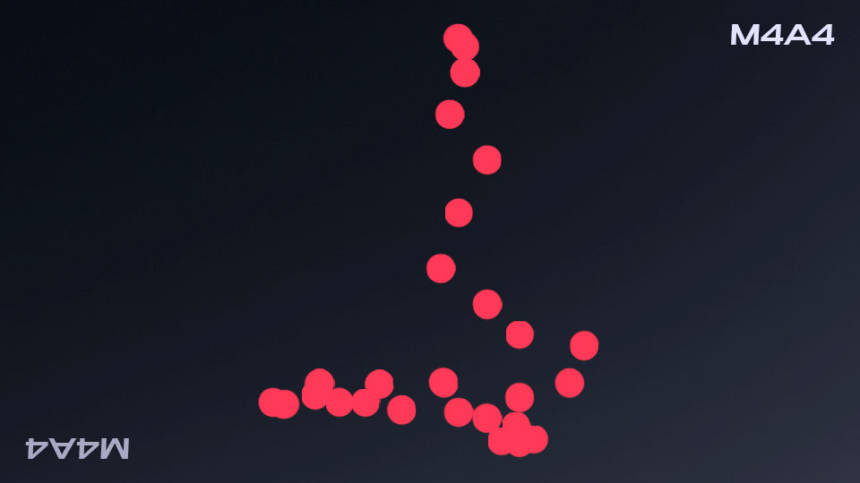 CS2 Spray Patterns: Full Guide [2025]