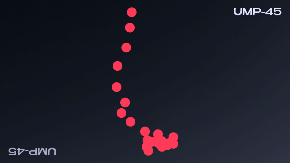 CS2 Spray Patterns: Full Guide [2025]