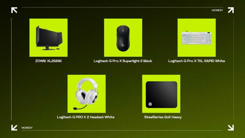 m0NESY CS2 Settings: Full Guide [2026]