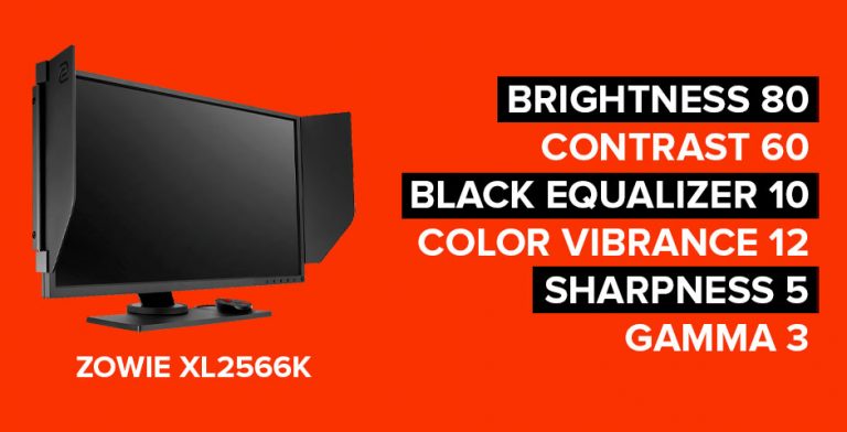 Настройки s1mple в CS2: Полный разбор [2025]