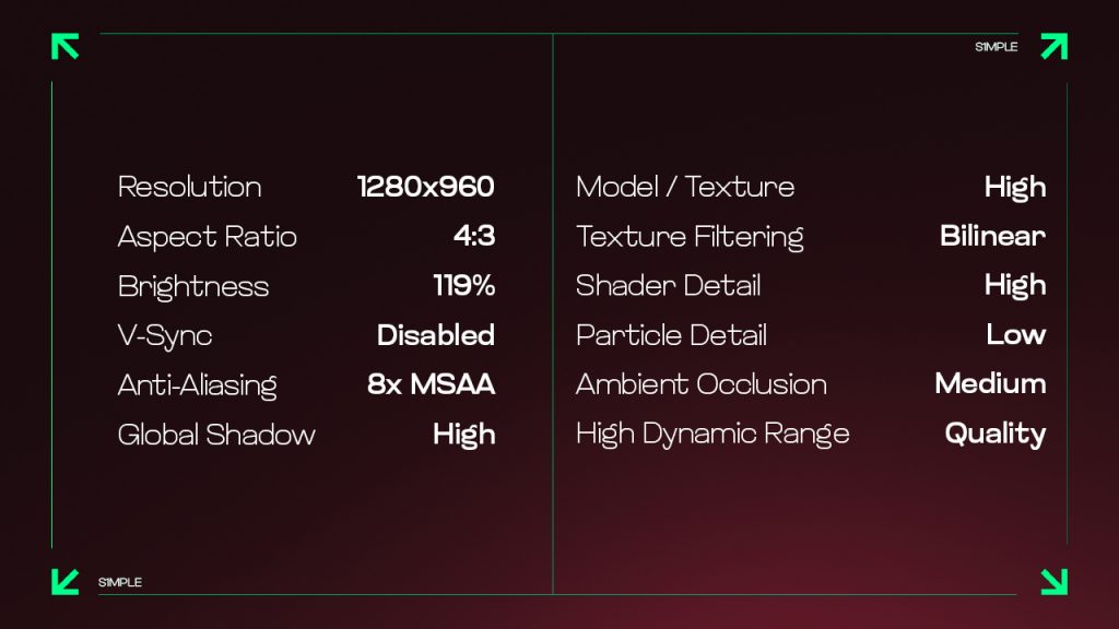 s1mple CS2 Settings: Full Guide [2026]