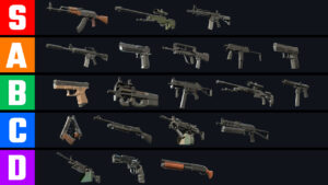 CS2 Weapons Tier List: Meta for 2026