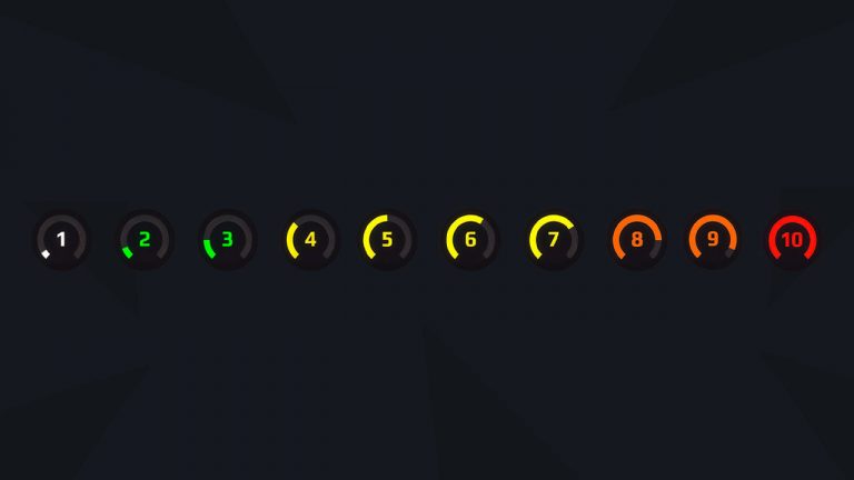 How to Play FACEIT CS2: Ultimate Guide [2025]