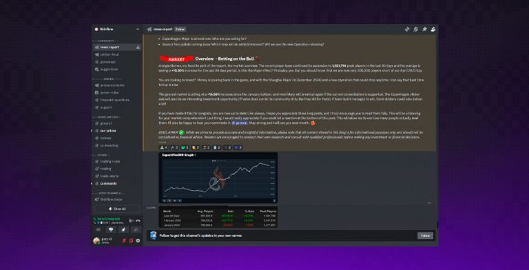 Best Discord Servers for CS2 in 2026