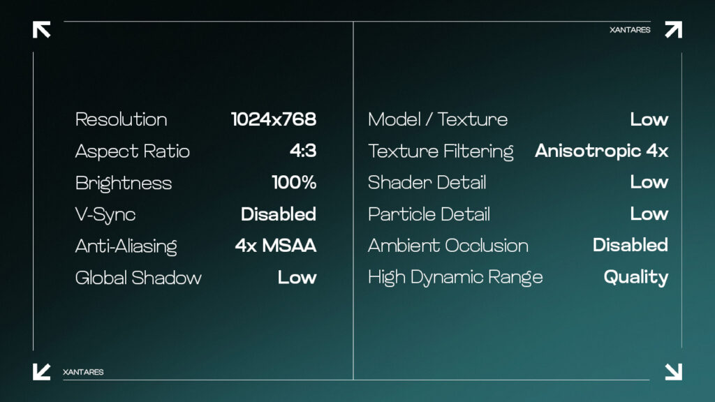 XANTARES CS2 Settings: Full Guide [2025]