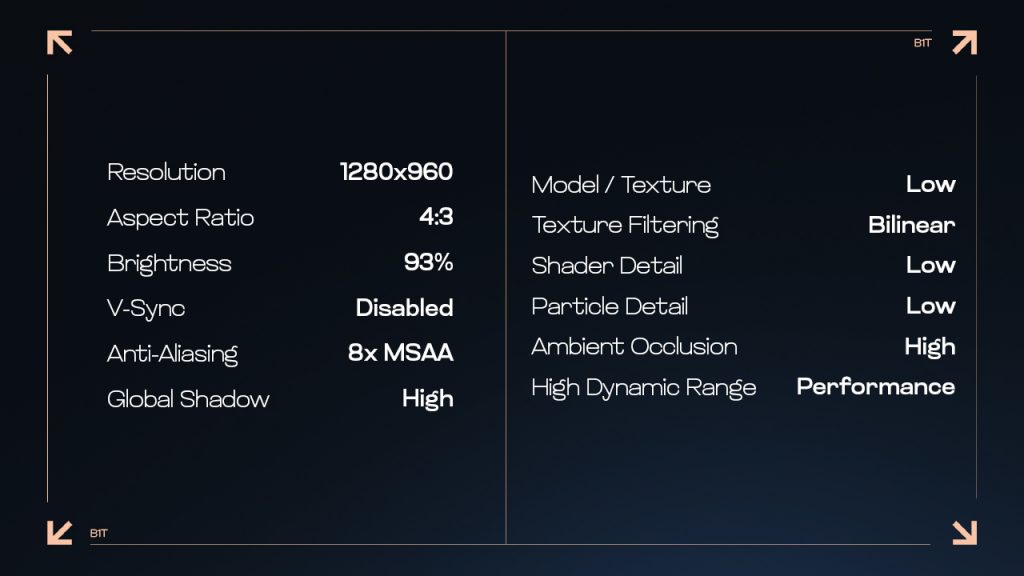 b1t CS2 Settings: Full Guide [2025]