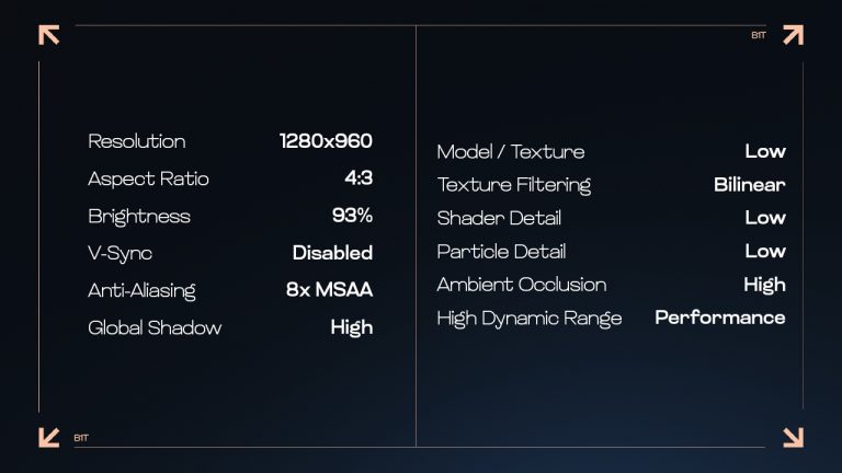 b1t CS2 Settings: Full Guide [2026]