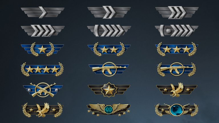 Les Ranks Wingman dans CS2: fonctionnement du système de classement 2v2
