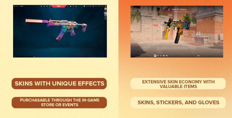 VALORANT vs. CS2: Which is harder?