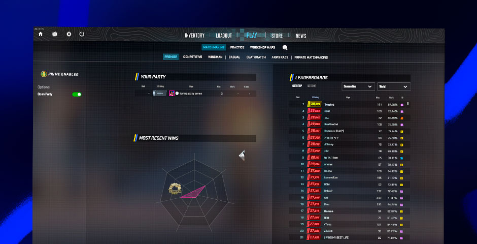 Faceit vs Premier in CS2: What to Play in 2025?