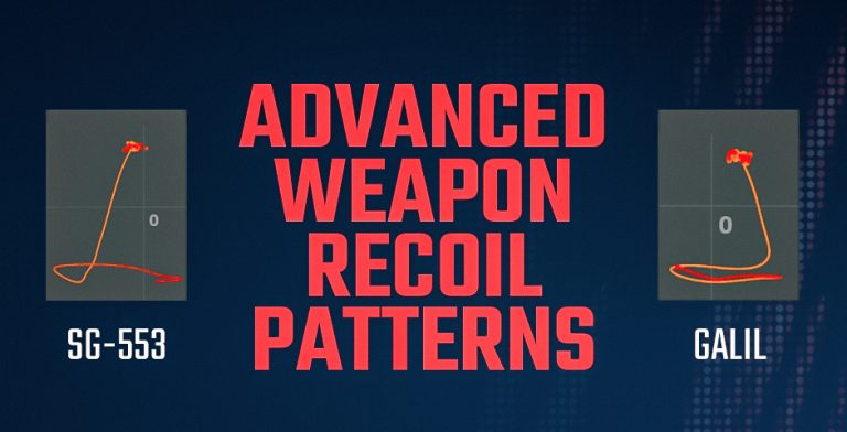 Recoil Control in CS2: Explanation and Tips [2026]