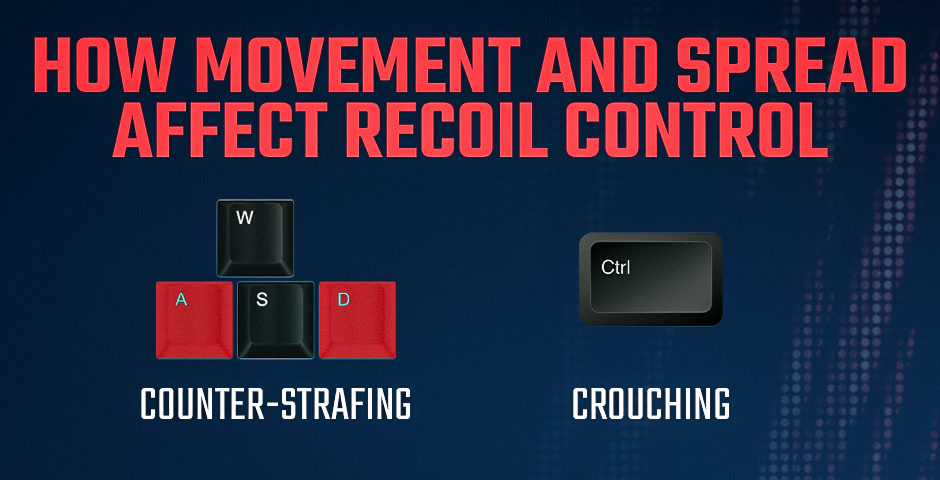 Recoil Control in CS2: Explanation and Tips [2025]