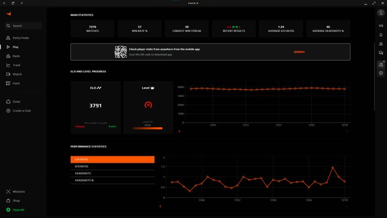FACEIT 2.0 Update: All Changes & Features