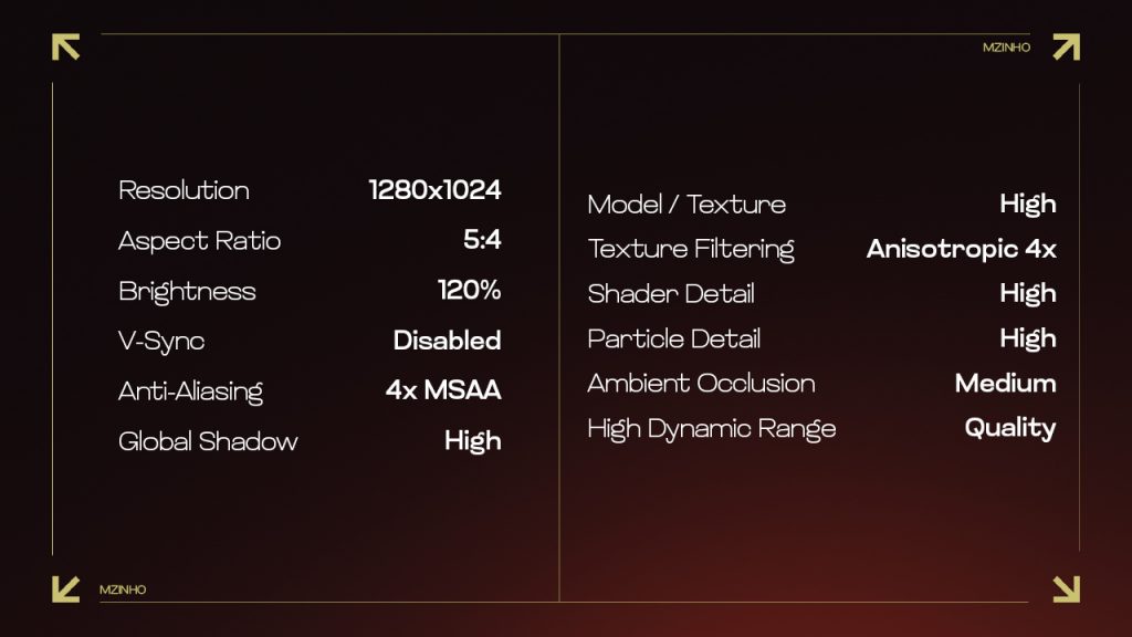 mzinho CS2 Settings: Full Guide [2025]