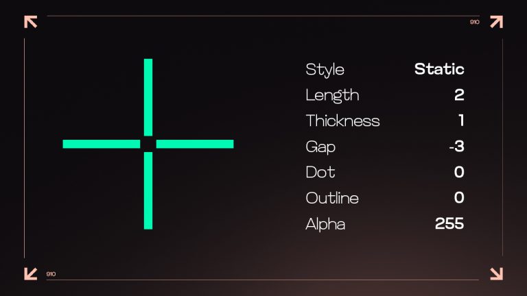 910 CS2 Settings: Full Guide [2025]