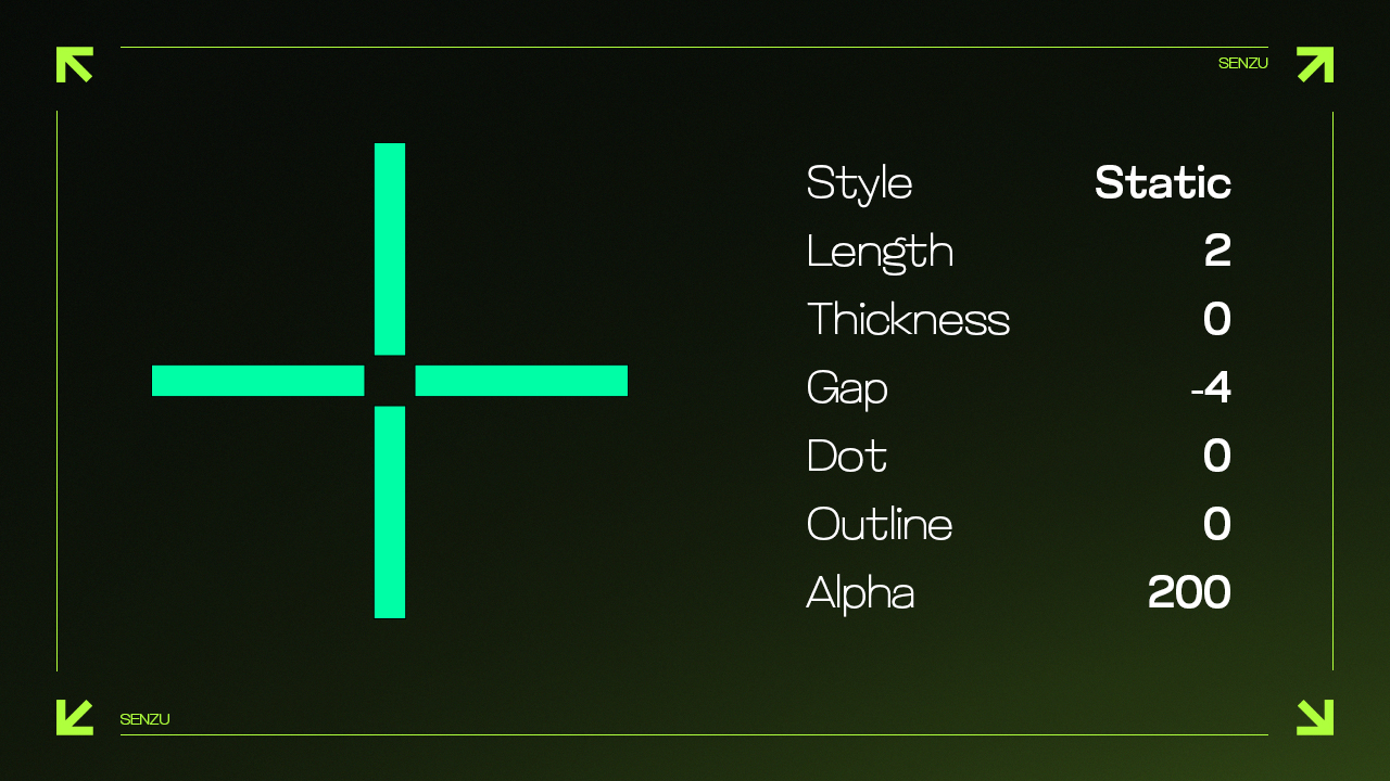 Senzu CS2 Settings: Full Guide [2025]