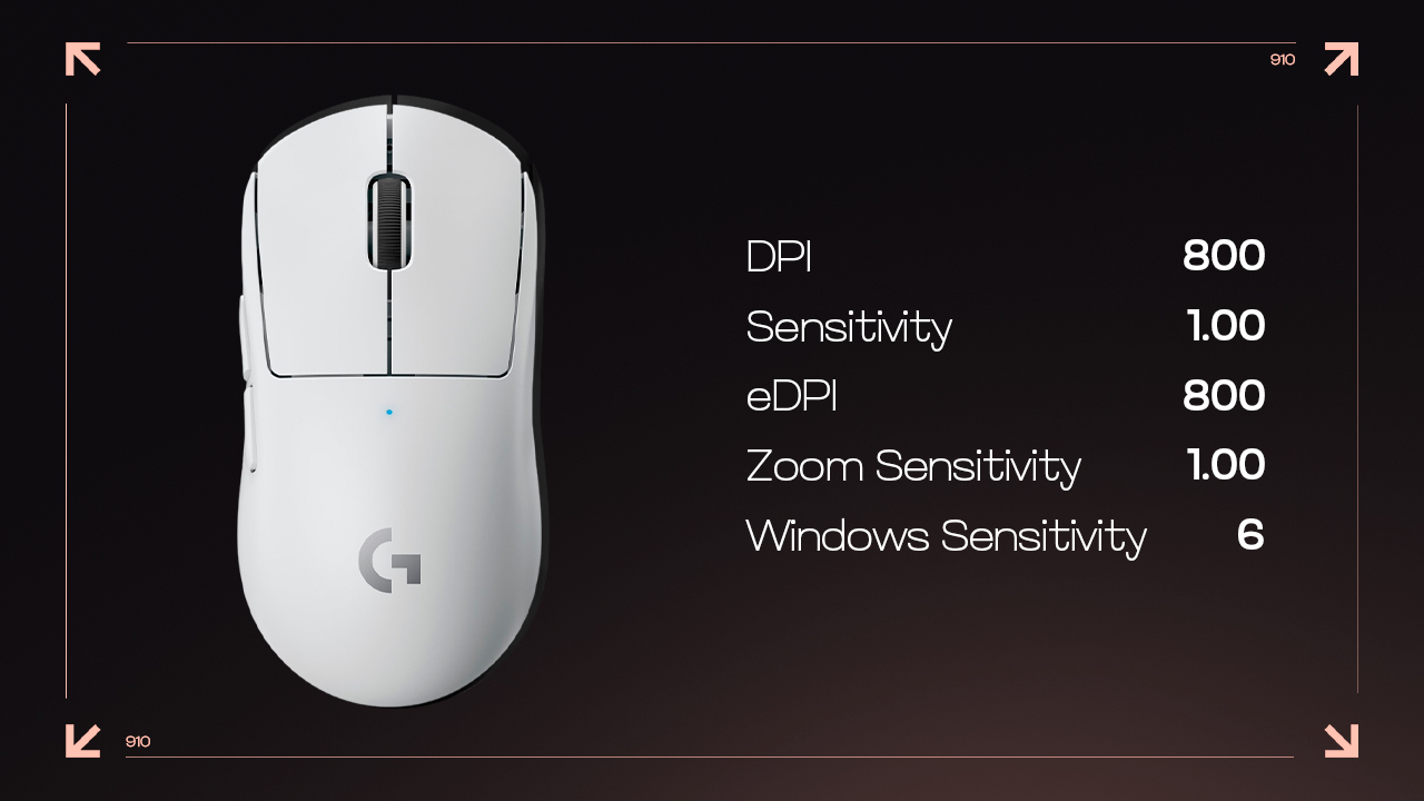 910 CS2 Settings: Full Guide [2025]