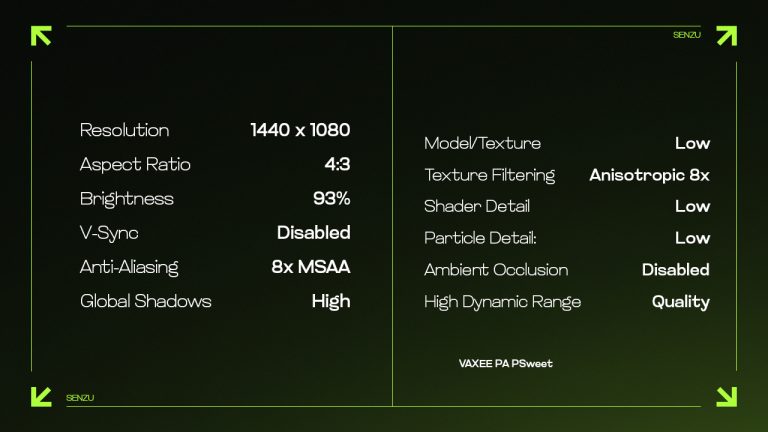 Senzu CS2 Settings: Full Guide [2025]