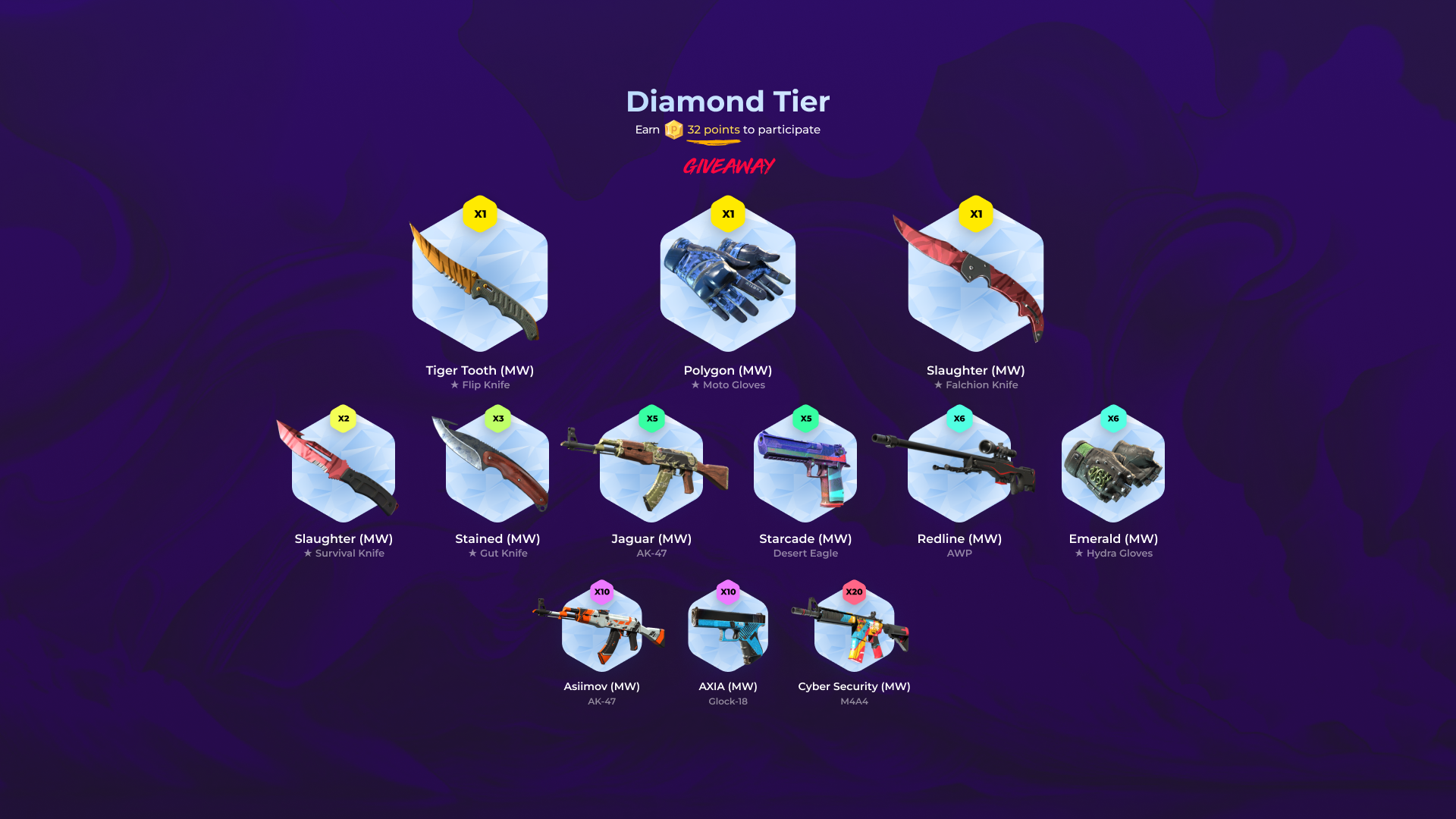 Skin.Club trae de vuelta el Pick’em Challenge para el Austin Major 2025 ...