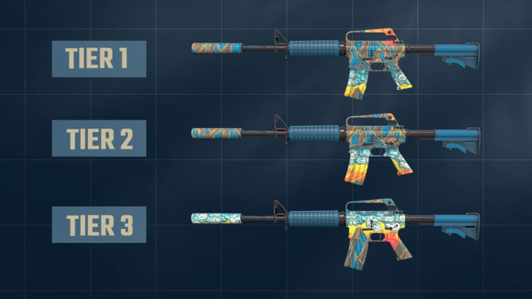 M4A1-S Solitude CS2 Pattern Guide: Full Tier List