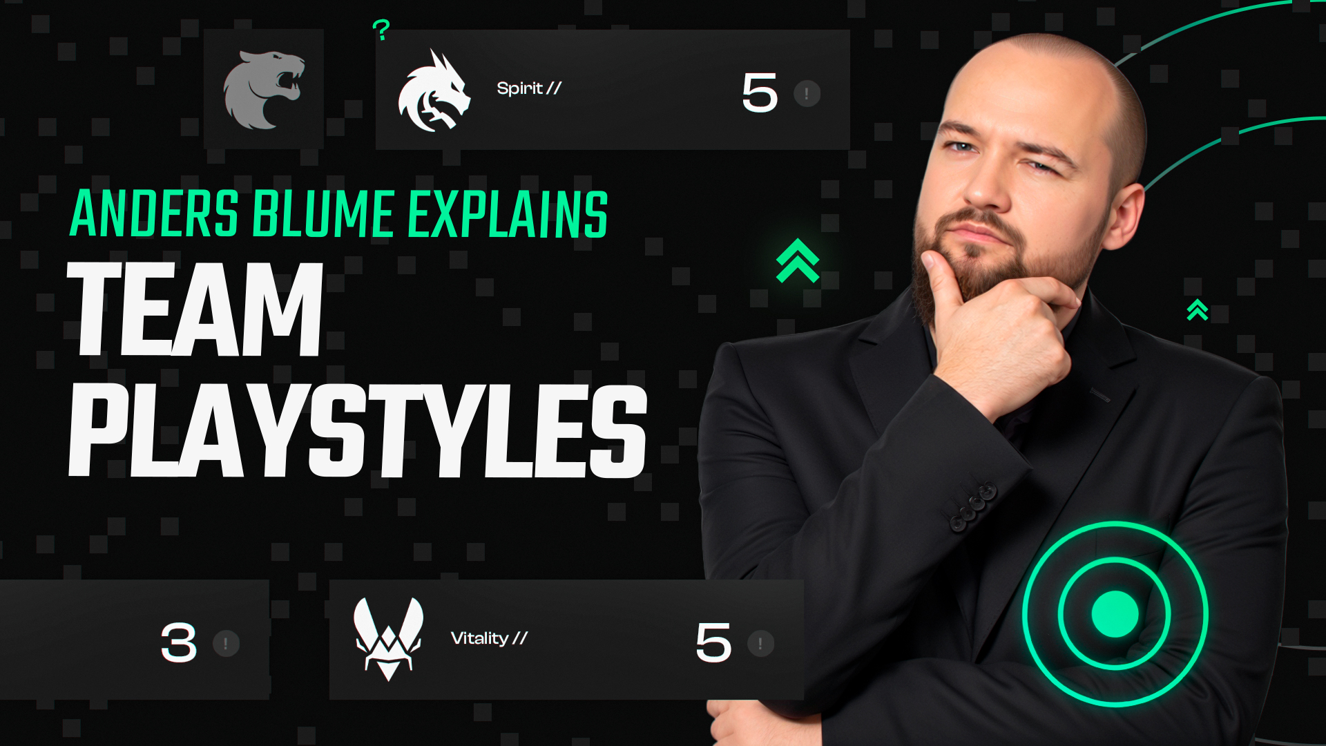 Anders Blume Explains Team Playstyles: How Vitality, Spirit & FURIA ...